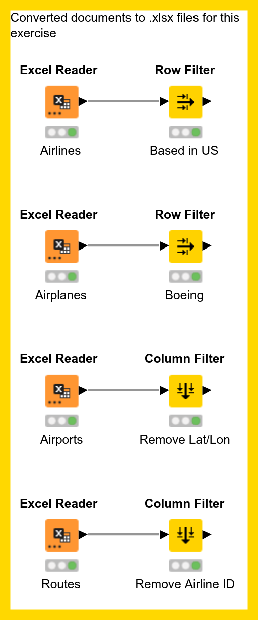 Lab 1 - 03 - Row & Column Filtering — NodePit